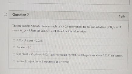 Solved Question 71 ﻿ptsThe one-sample t ﻿statistic from a | Chegg.com