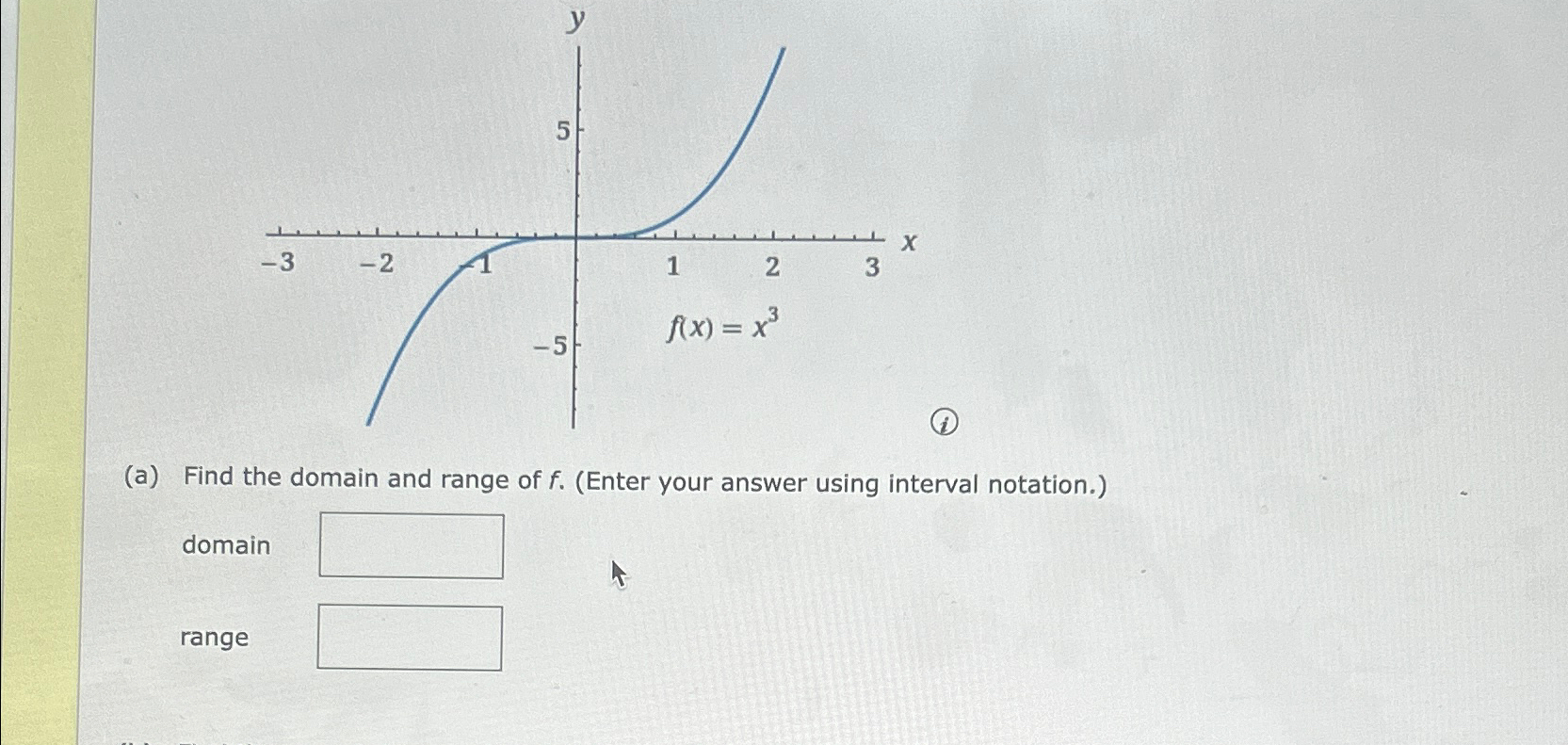 Solved (a) ﻿Find the domain and range of f. (Enter your | Chegg.com