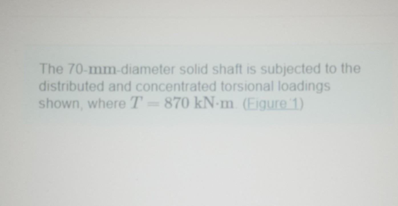 Solved The 70-mm-diameter solid shaft is subjected to the | Chegg.com