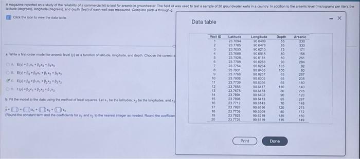 Solved Cice the icon la view tha data tablo Data table | Chegg.com