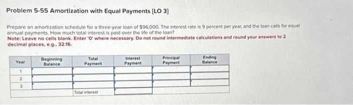 Solved Problem 5-55 Amortization with Equal Payments [LO 3] | Chegg.com