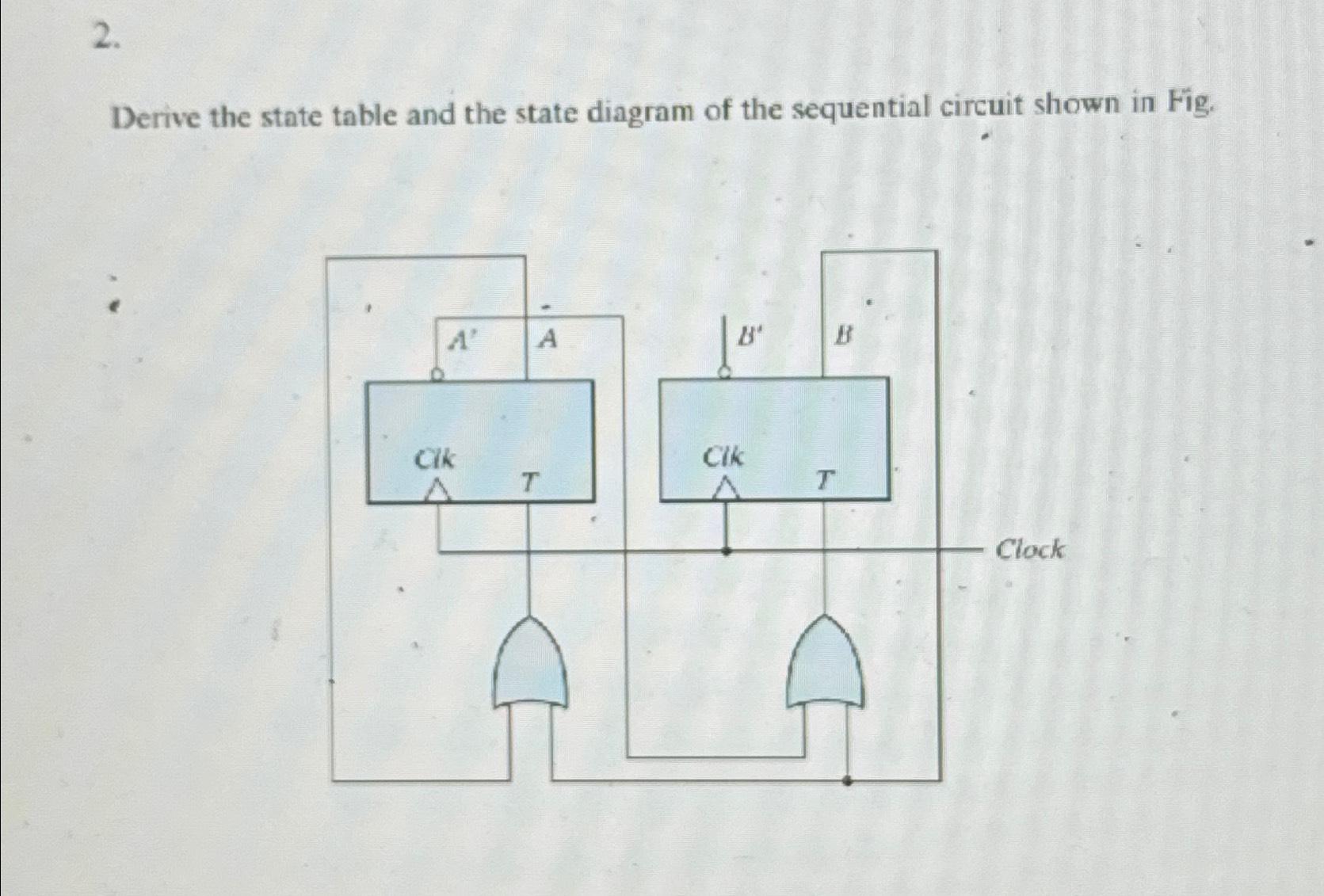 Solved Derive the state table and the state diagram of the | Chegg.com