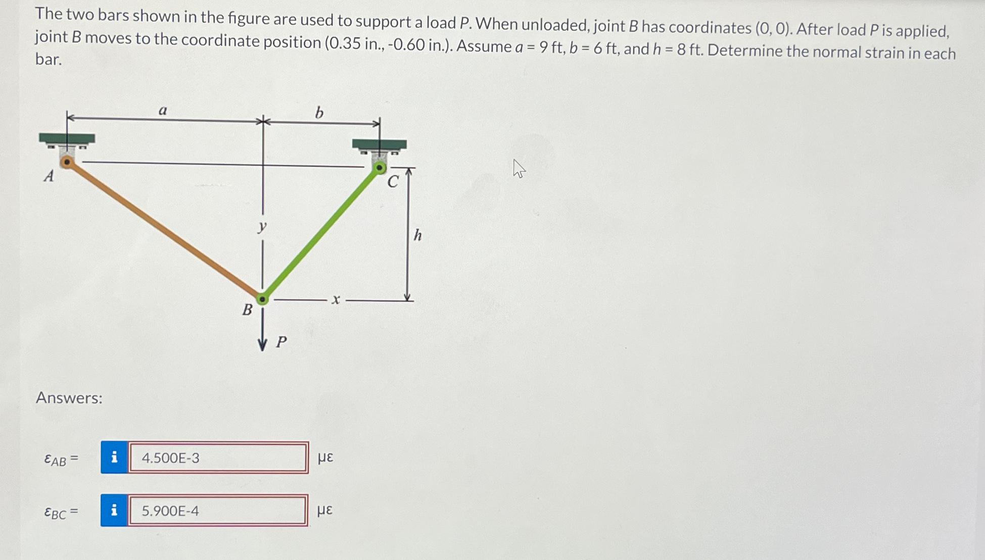Solved The two bars shown in the figure are used to support | Chegg.com
