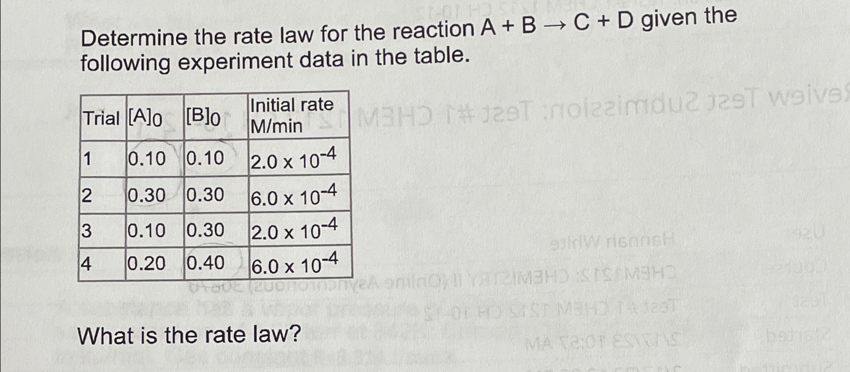 Solved Determine the rate law for the reaction A+B→C+D | Chegg.com