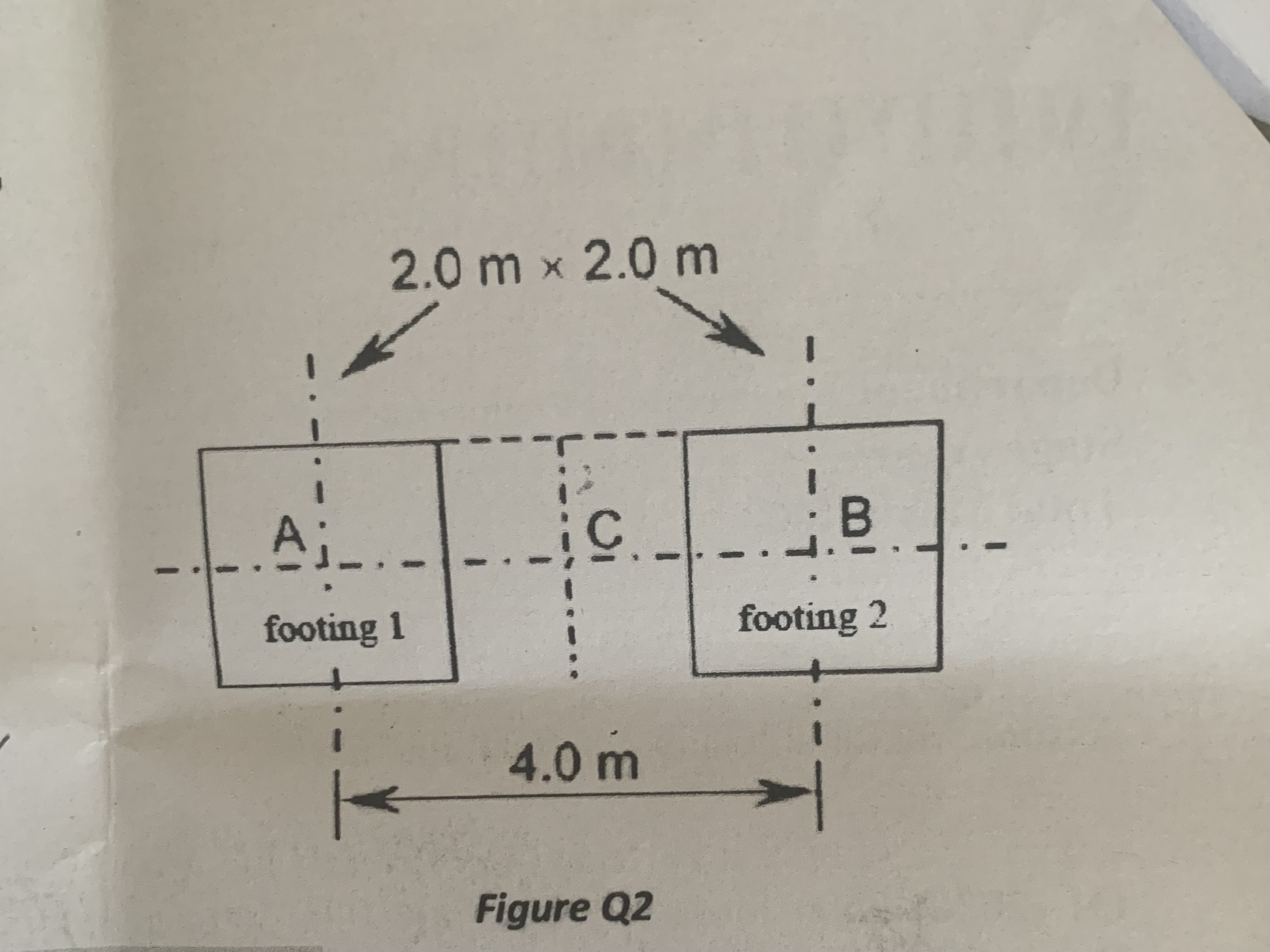 Solved For the two flexible square footings shown in fiqure | Chegg.com