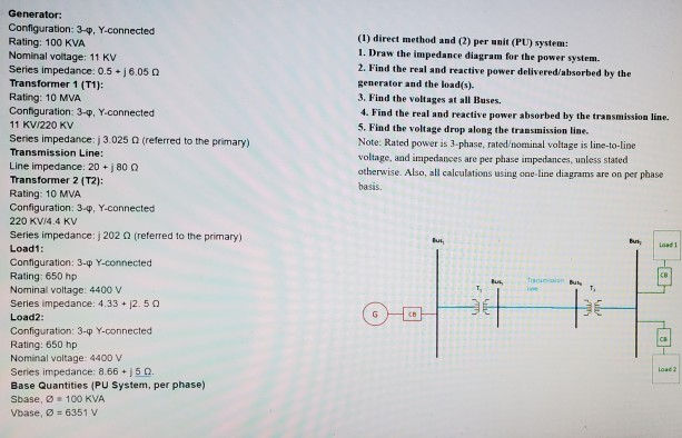 (1) direct method and (2) per unit (PU) system: 1. | Chegg.com