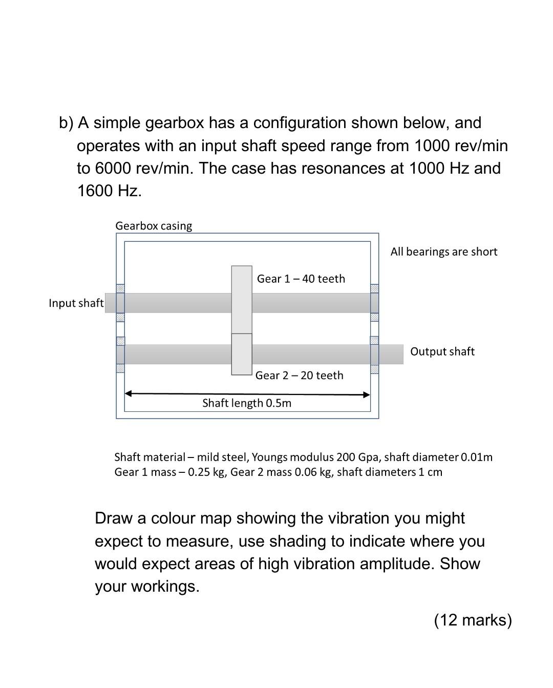 b) A simple gearbox has a configuration shown below, | Chegg.com