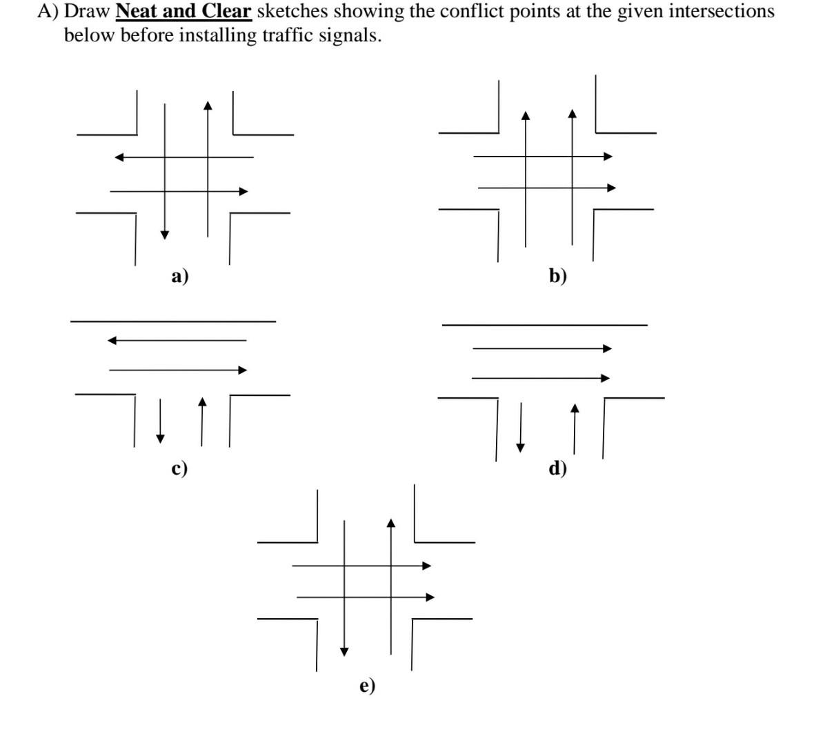 Solved A) Draw Neat and Clear sketches showing the conflict | Chegg.com