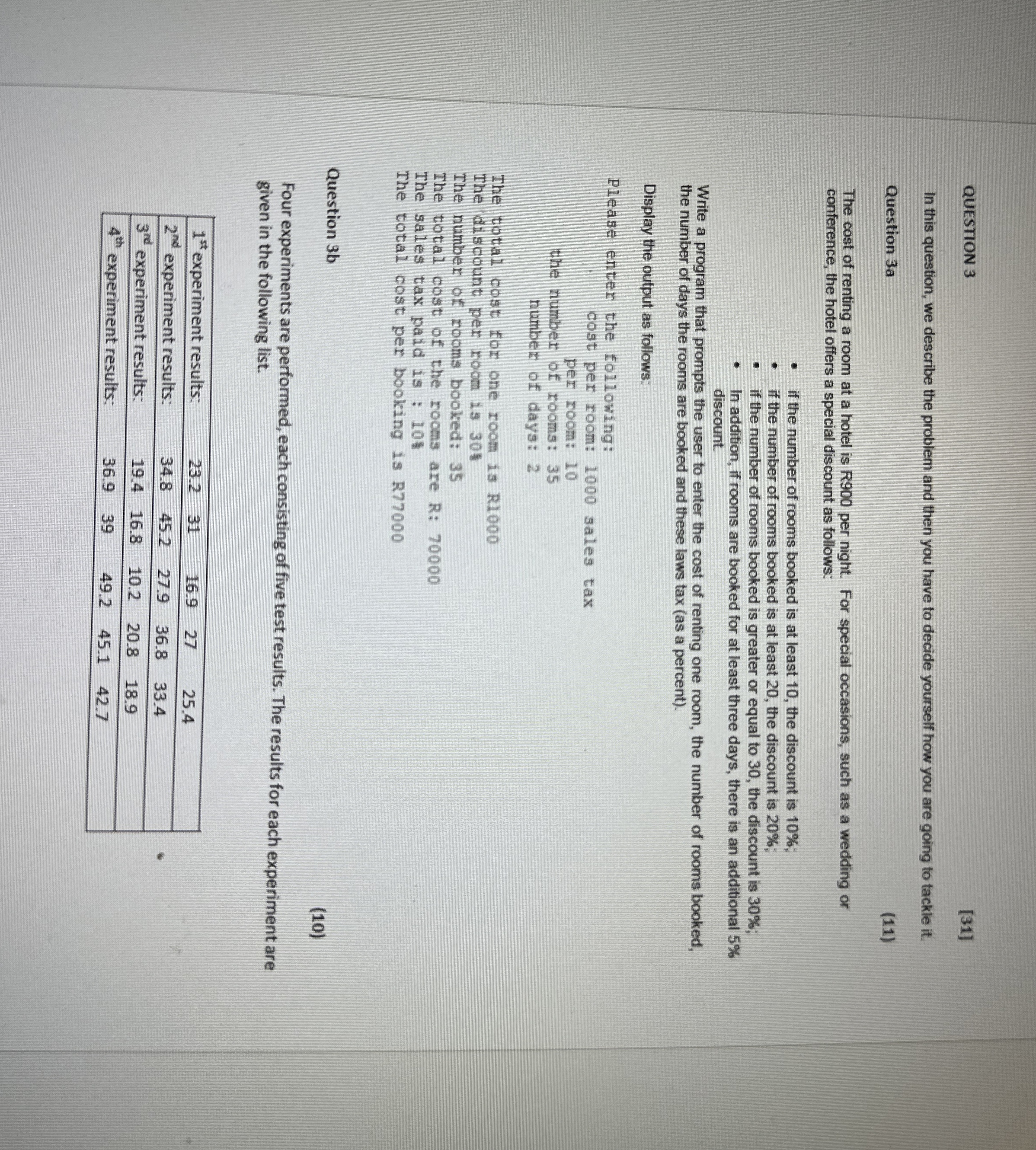 Solved QUESTION 3[31]In this question, we describe the | Chegg.com