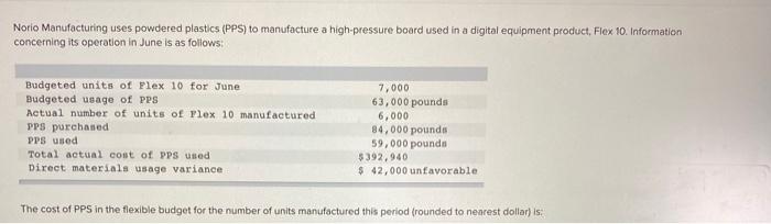 Solved Norio Manufacturing uses powdered plastics (PPS) to | Chegg.com