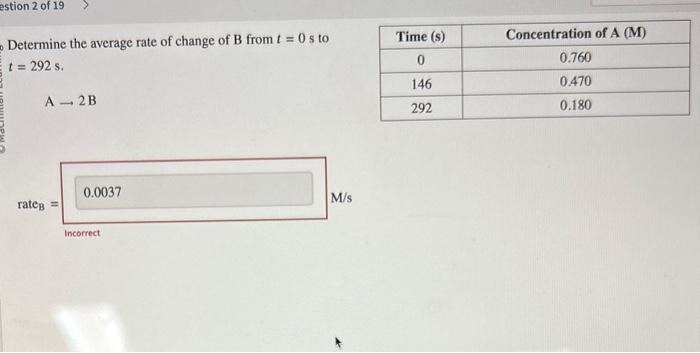 Solved Determine the average rate of change of B from t=0 s | Chegg.com