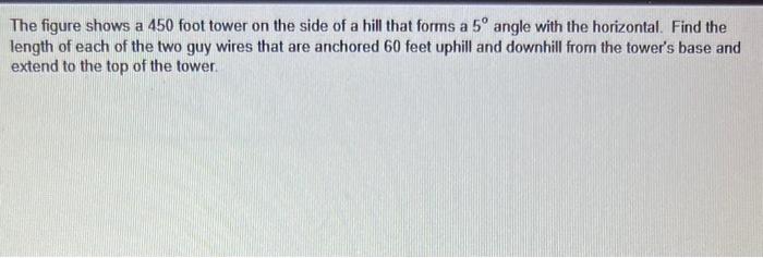 Solved The figure shows a 450 foot tower on the side of a | Chegg.com