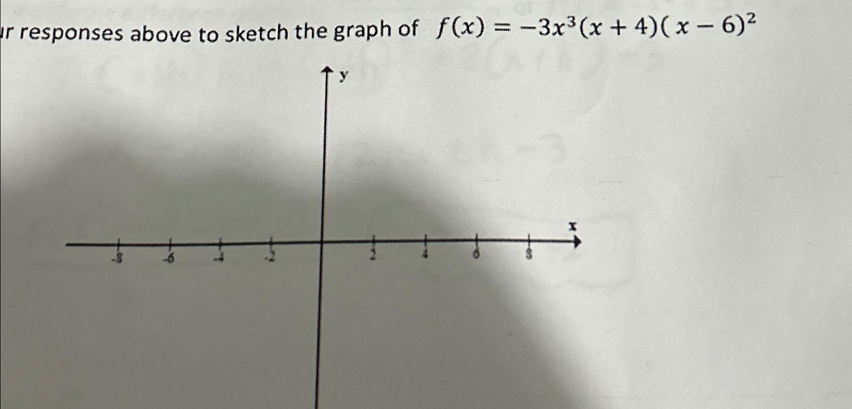 Solved responses above to sketch the graph of | Chegg.com