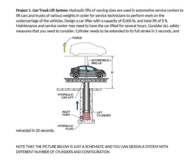 Solved Project 1. ﻿Car/Truck LIft System: Hydraulic lifts of | Chegg.com