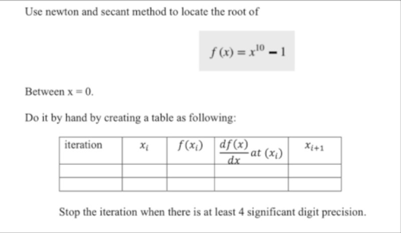 Solved Use newton and secant method to locate the root | Chegg.com
