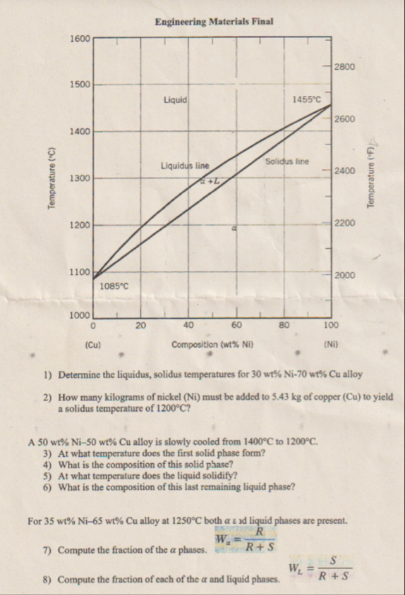 Solved Engineering Materials FinalDetermine the liquidus, | Chegg.com