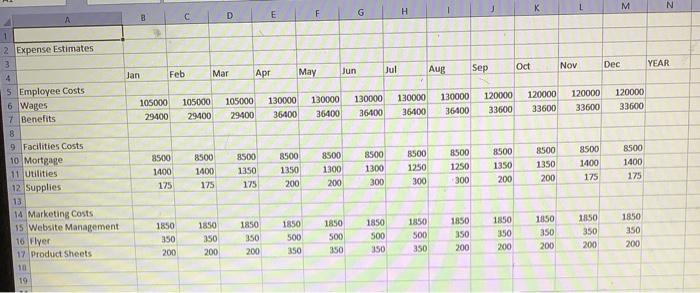 i need to know the formulas for n6:n17 in excel | Chegg.com