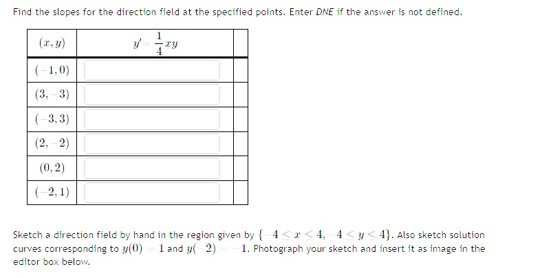 Solved Consider the differential equation dy /dx = ﻿x | Chegg.com