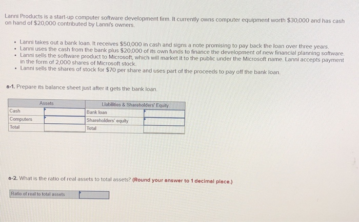 Solved Lanni Products is a start-up computer software | Chegg.com
