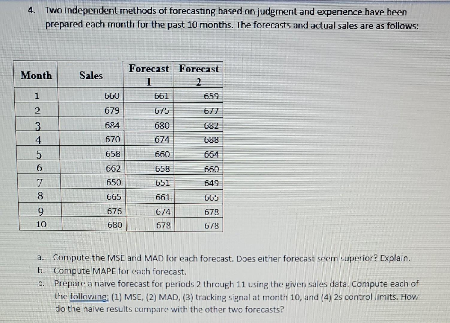 Solved 4. Two independent methods of forecasting based on | Chegg.com