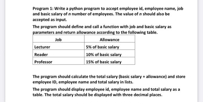 Solved Program 1 Write A Python Program To Accept Employee