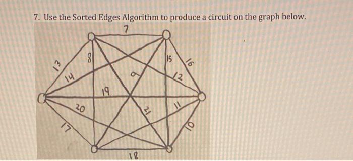 Solved 7. Use the Sorted Edges Algorithm to produce a | Chegg.com
