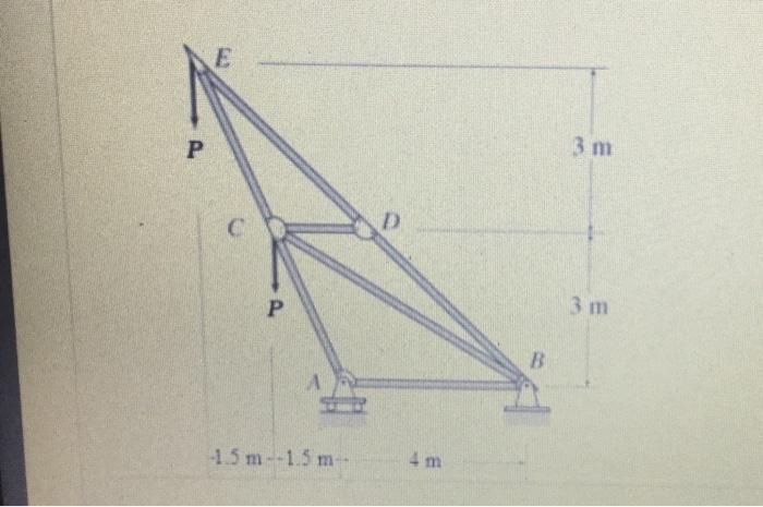 Solved the truss shown below has roller support at A and pin | Chegg.com