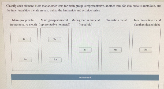 Solved Classify each element. Note that another term for | Chegg.com