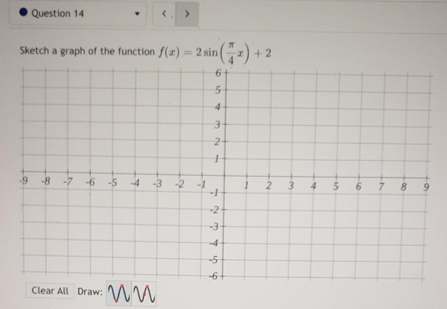 Solved f(x)=2sin(4πx)+2 | Chegg.com