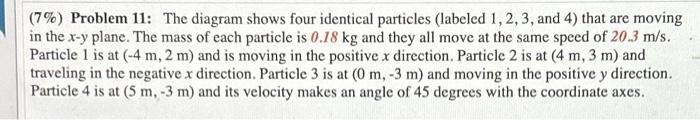 Solved (7%) Problem 11: The diagram shows four identical | Chegg.com