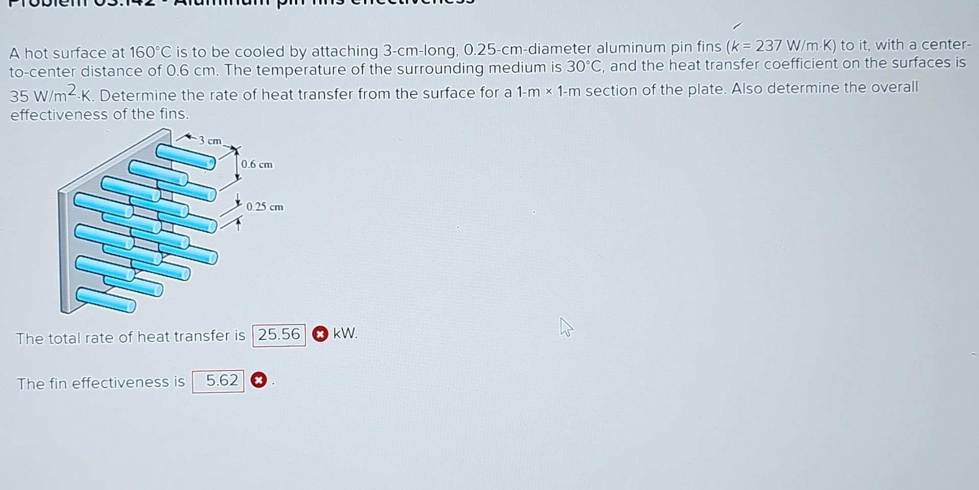 Solved A hot surface at 160∘C is to be cooled by attaching | Chegg.com