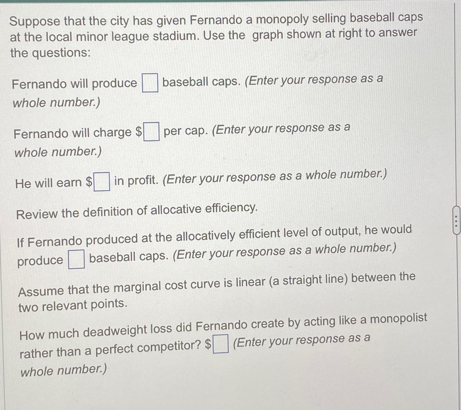 Solved Suppose that the city has given Fernando a monopoly | Chegg.com