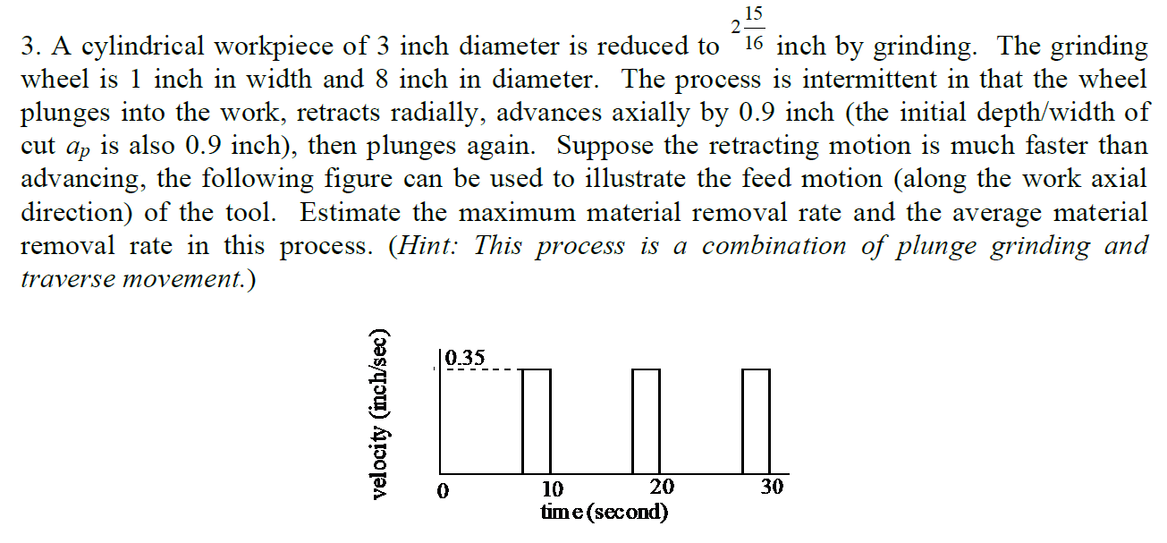 Solved A cylindrical workpiece of 3 ﻿inch diameter is | Chegg.com