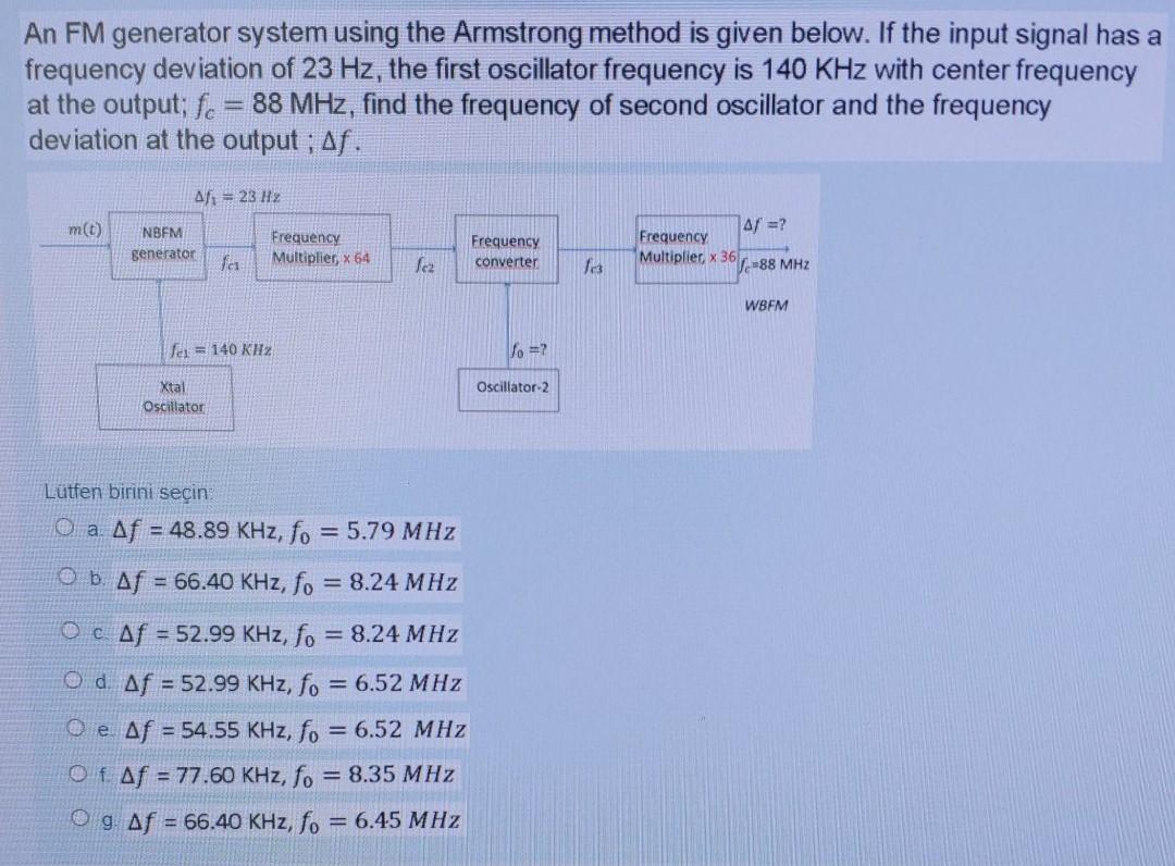 Solved An FM generator system using the Armstrong method is | Chegg.com