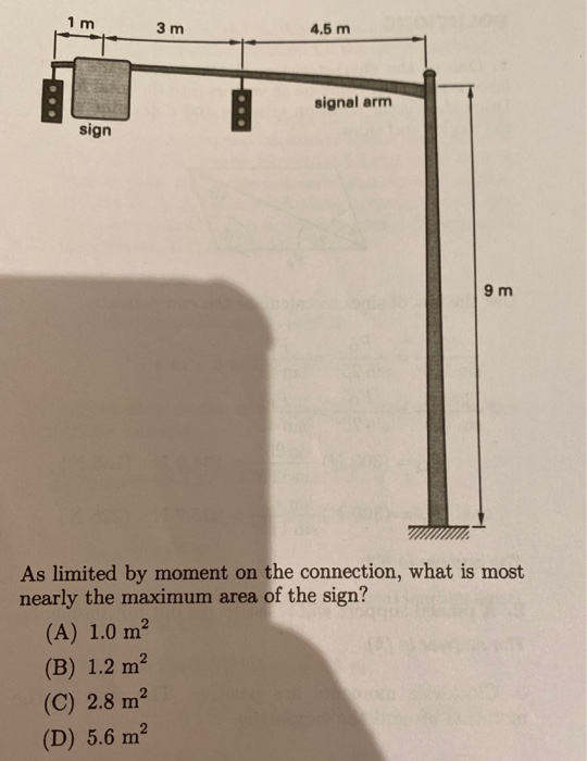 Solved (D) II and III joint A? a A signal arm carries two | Chegg.com