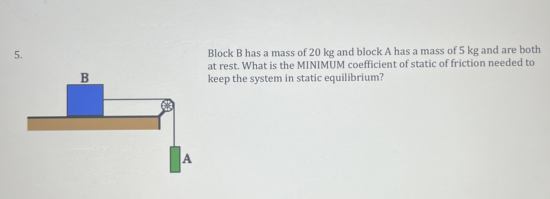Solved Block B has a mass of 20 ﻿kg and block A has a mass | Chegg.com