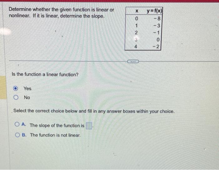 Solved Determine whether the given function is linear or | Chegg.com