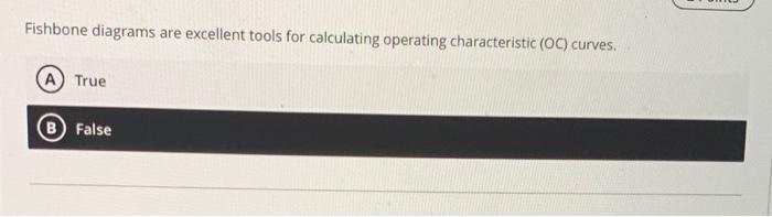 Solved Fishbone diagrams are excellent tools for calculating | Chegg.com