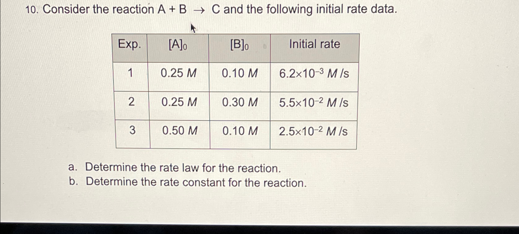 Solved Consider the reaction A+B→C ﻿and the following | Chegg.com