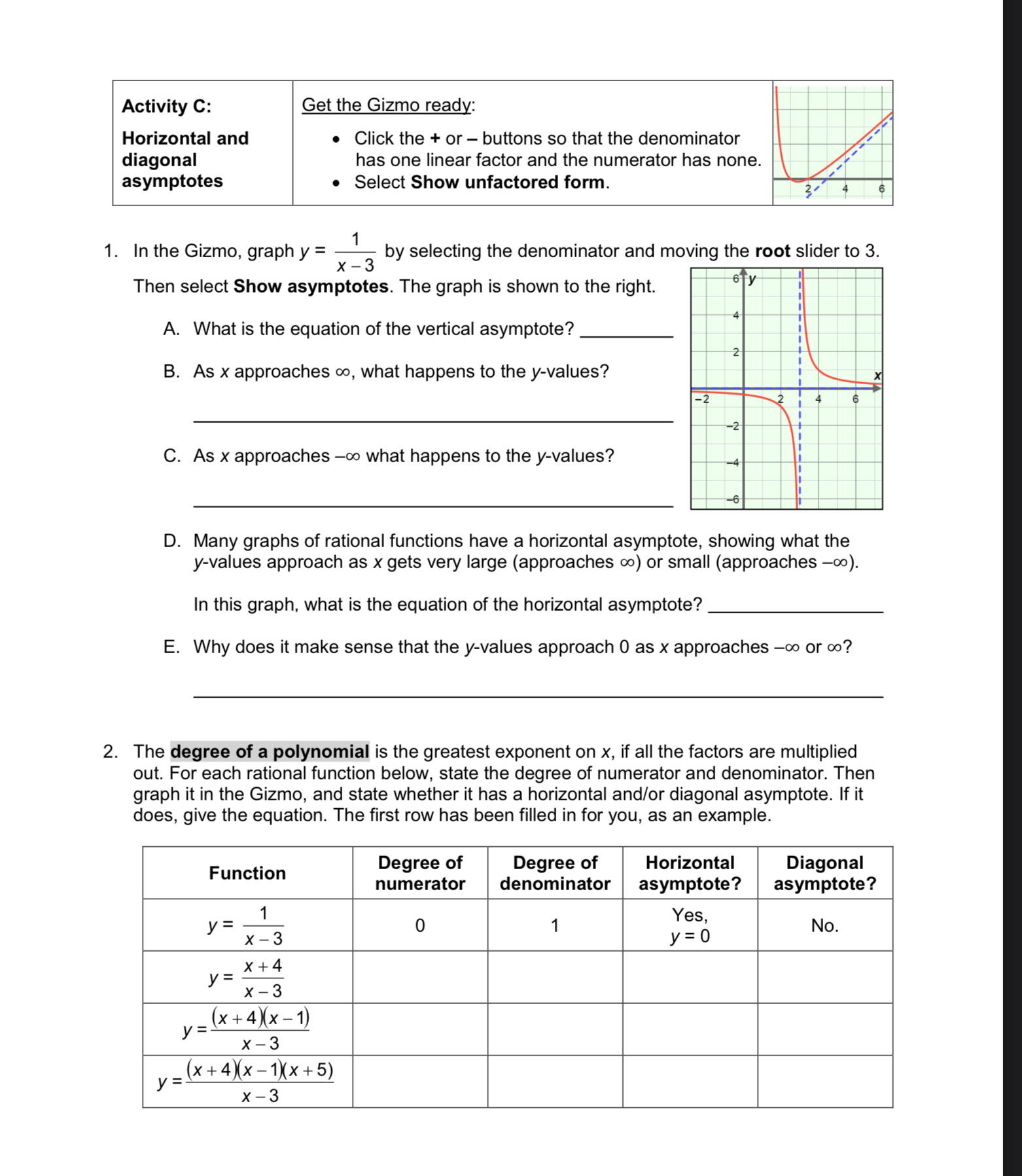Solved \table[[\table[[Activity C:],[Horizontal | Chegg.com