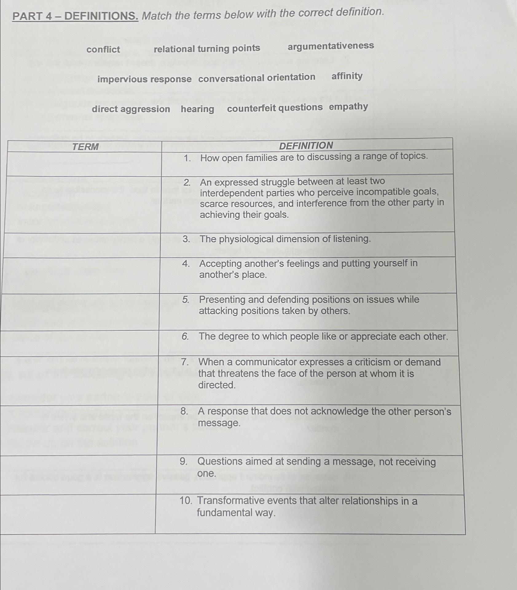 Solved PART 4-DEFINITIONS. Match the terms below with the | Chegg.com