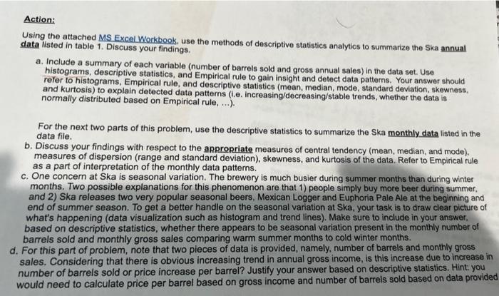 Using the attached MS Excel Workbook, use the methods | Chegg.com