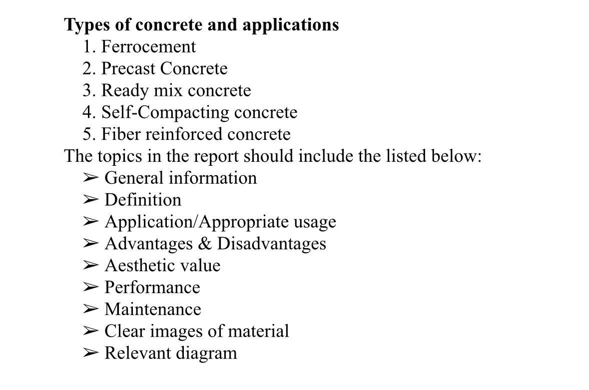 Solved Types of concrete and applications 1. Ferrocement 2. | Chegg.com