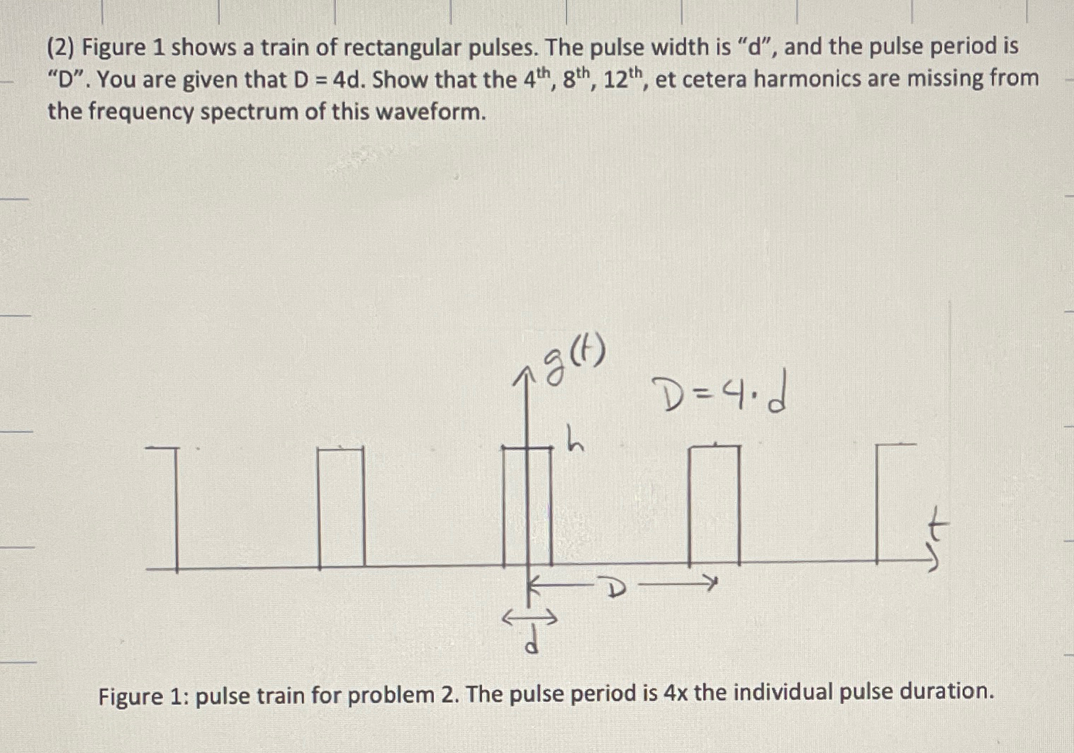 Solved (2) ﻿Figure 1 ﻿shows a train of rectangular pulses. | Chegg.com