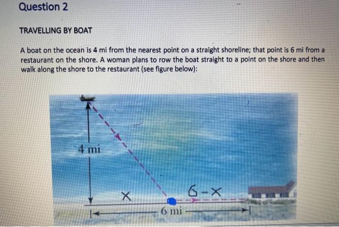 Solved A boat on the ocean is 4mi from the nearest point on | Chegg.com