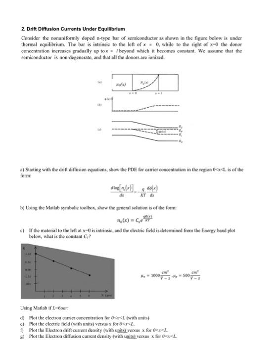2. Drift Diffusion Currents Under Equilibrium | Chegg.com
