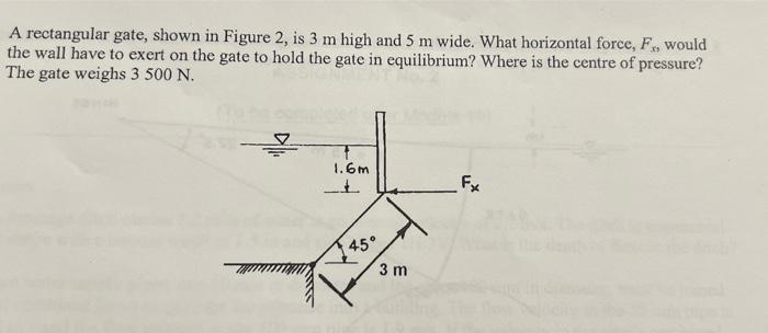 Solved A rectangular gate, shown in Figure 2, is 3 m high | Chegg.com