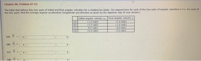 Solved Chapter O8, Problem 07 GO- The table that follows | Chegg.com