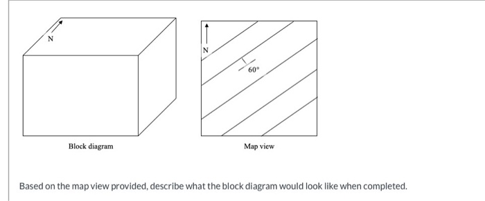 Based on the map view provided describe what the | Chegg.com