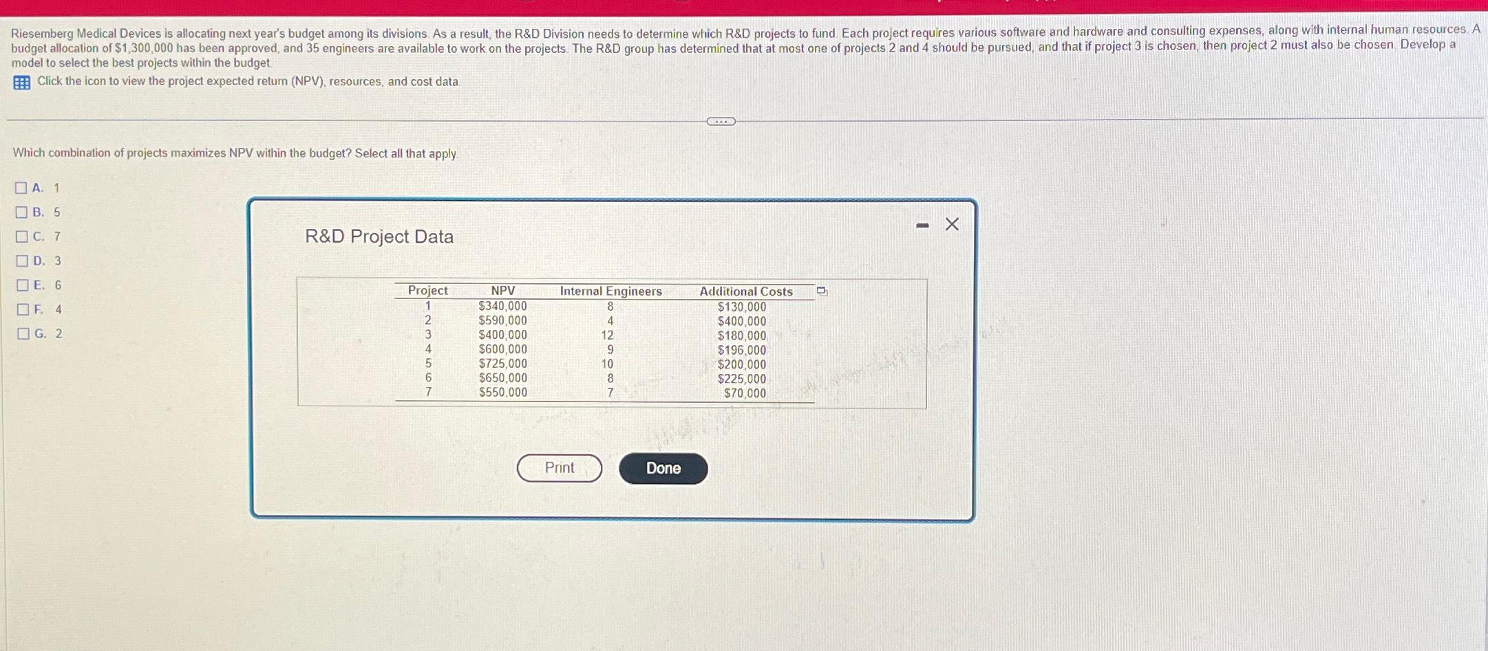 Solved model to select the best projects within the | Chegg.com